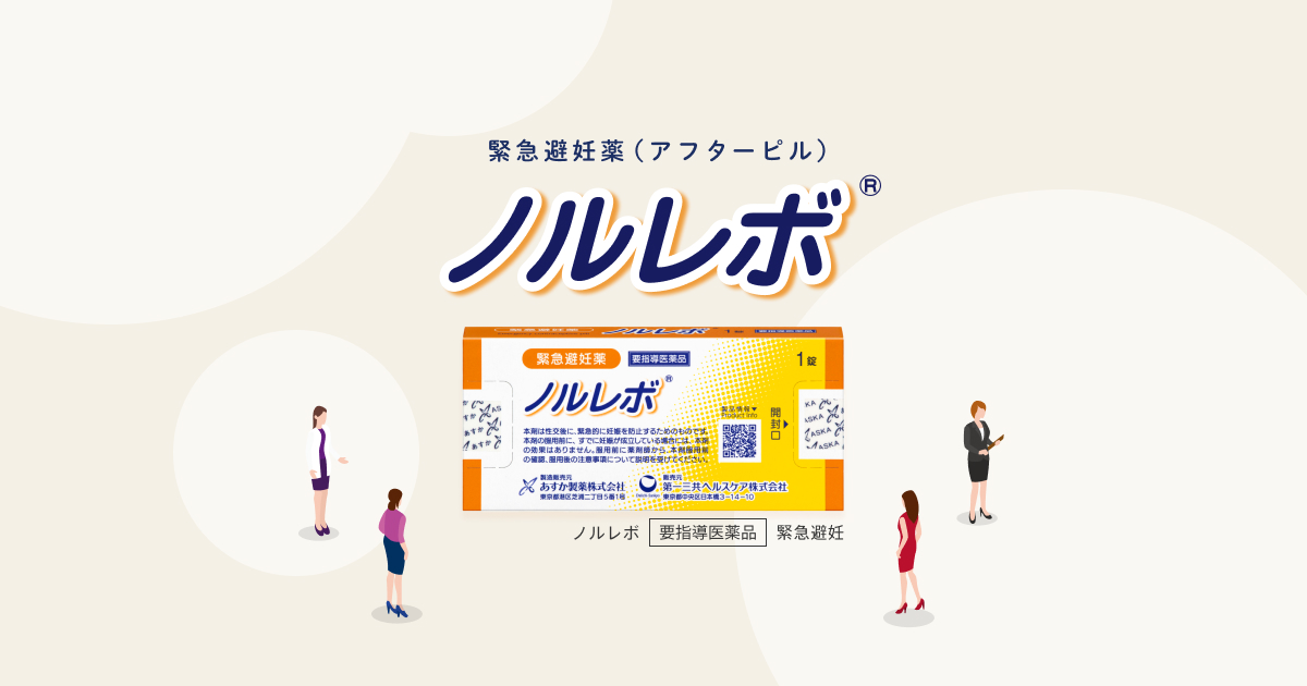 Emergency contraception Norlevo | Morning-after pills available at ...